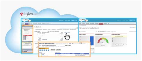 Mitel Salesforce Logging A Call Hd Png Download Kindpng