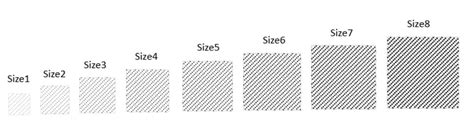 relative patch surface areas of woven electrode smallest starts at