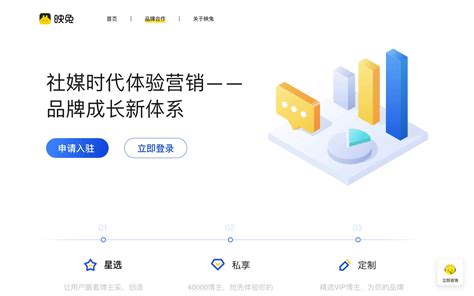 理解用户需求：易用性中的易理解性怎么用？ 人人都是产品经理