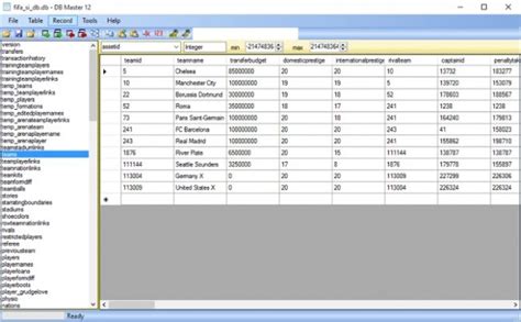 15 Best Mysql Gui Tools Roundup