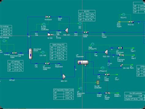 Dynamic Simulations Engimates