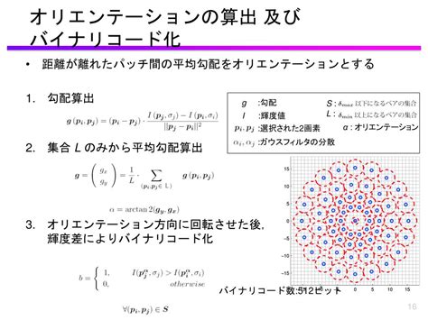 Ppt Cv Reading Briskbinary Robust Invariant Scalable Keypoints Powerpoint Presentation Id