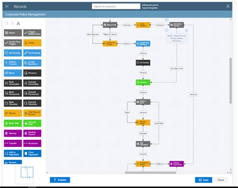 Using Workflows To Automate Rm Processes And Improve Business Insights