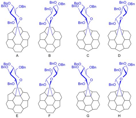Synthesis Of Endohedral Metallofullerene Glycoconjugates By Carbene Addition