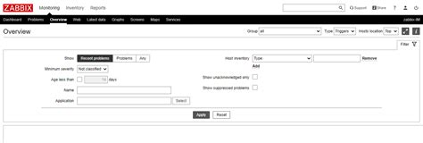 Github Shehnshah0808 Daily Blog