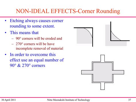 Analog Layout Design Pdf