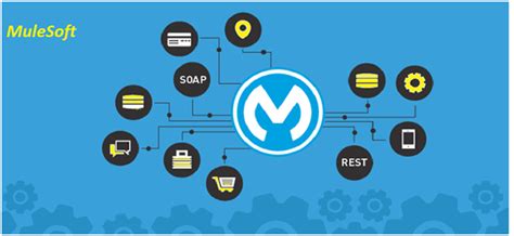 how to implement jenkins pipeline for mulesoft application mulesoft