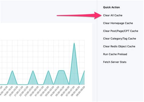 how to easily optimize wordpress website with runcloud hub