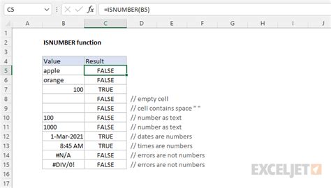 Excel Isnumber Function Exceljet