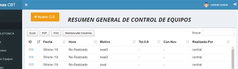 Jquery Datatable No Se Ajusta Al Colapsar El Sidebar Stack Overflow En Español