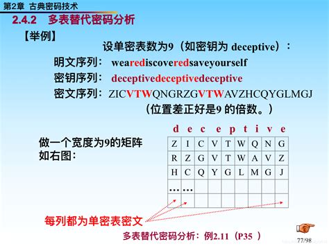 密码学 2古典密码技术 单表古典密码的统计分析 csdn博客