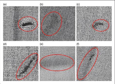 Figure 1 From An Efficient Unsupervised Approach For Textile Defect