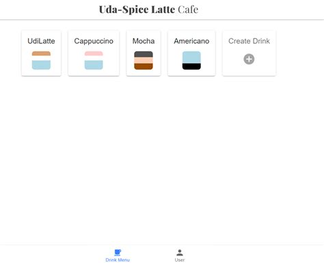 Github Rohpal Coffee Cafe Works On User Authentication And Authorization Using A Third