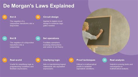 Logical Equivalence And Mathematical Logic Ppt Guidelines Acp