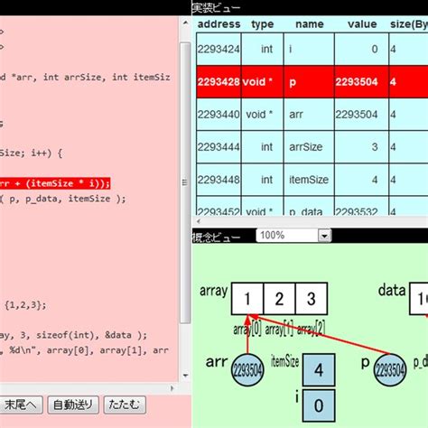 Example Of Environment For Learning Generic Pointers Download Scientific Diagram