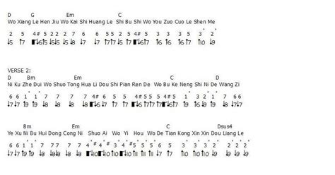 Tong Hua Piano Chords Indogross