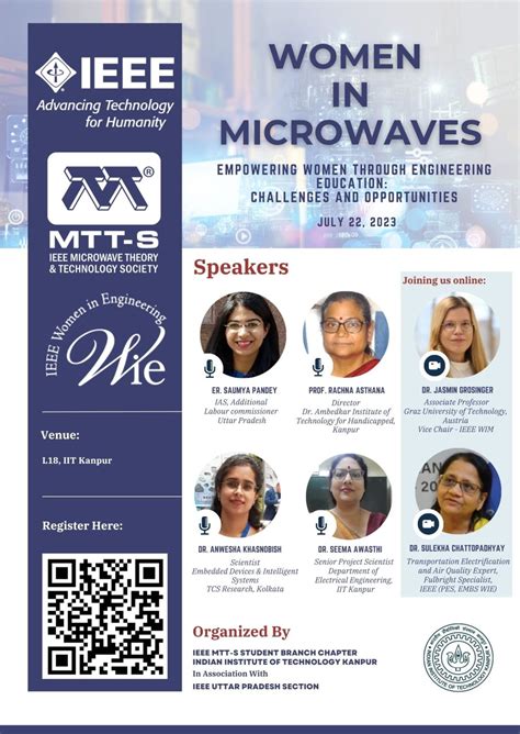 Ieee Mtt S Sbc Iitk On Linkedin The Ieee Microwave Theory And Technology Society Mtt S