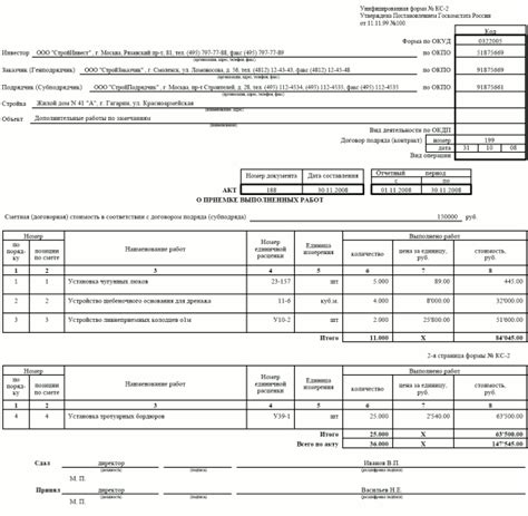 КС 2 Акт о приемке выполненных работ картинка