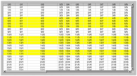 Testtablerow Cxx Simple Test For Fl Table Row
