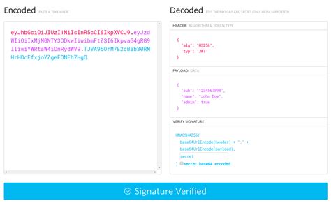 How To Get Scope Associated With Access Token In Spring Oauth While