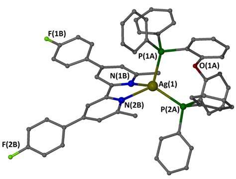 A Packing Diagram Of 1 Down To The α Axis Of The Unit Cell All Lattice Download Scientific