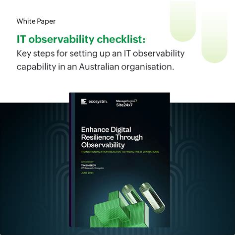 Manageengine Site24x7 On Linkedin Ai Powered Monitoring For Modern It