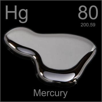 Mercury Element Facts Uses BabeWorkHelper