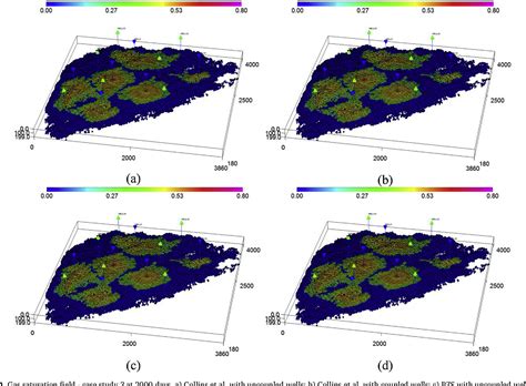 Figure 20 From Development Of A Fully Implicit Approach With Intensive Variables For