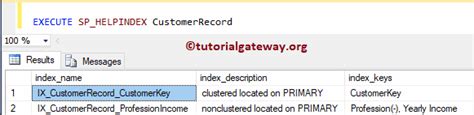 Non Clustered Index In Sql Server