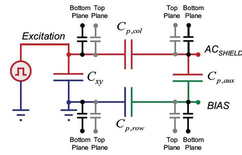 Schematic Of Capacitor Sensor Array
