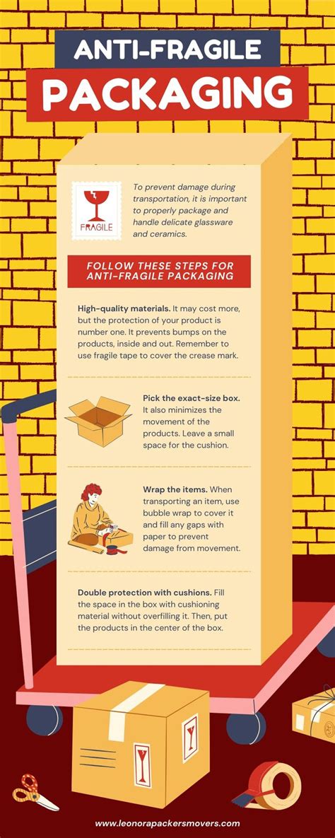 How To Pack Fragile Items For Moving Packing Fragile Items For Shipping Di
