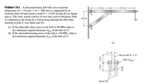 Solved A Horizontal Beam Ab With Cross Sectional Dimensions