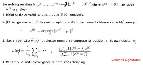 UnSupervised Learning Clustering And K Means The Data Scientist