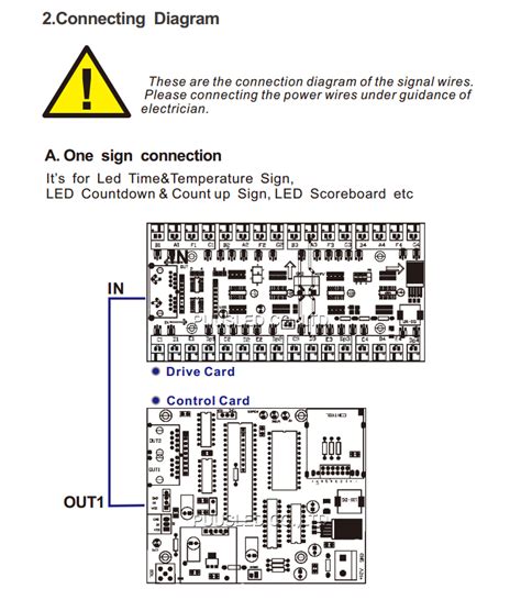 15 Inch Multi Segment Display Puusled Led Digit Panel