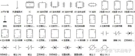 常用电路图符号大全收藏 知乎