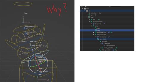 Rigging Question About Rigify S Special Bones Blender Stack Exchange