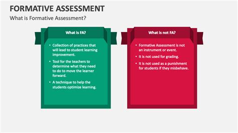 Formative Assessment PowerPoint And Google Slides Template PPT Slides