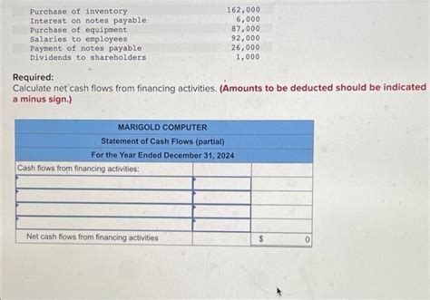 Solved Exercise 11 11 Algo Calculate Financing Cash Flows
