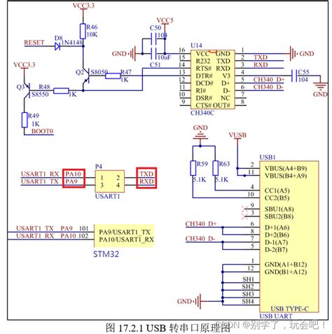 Stm32 Hal库基于f103系列之异步通信f103halku Csdn博客