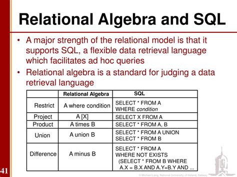 Ppt Introduction To Database Systems Powerpoint Presentation Free