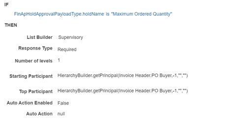 Ap Invoice Hold Workflow Notification To Po Buyer — Cloud Customer Connect