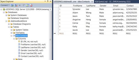 Sylvesters Knowledge Base Aspnet Ms Chart
