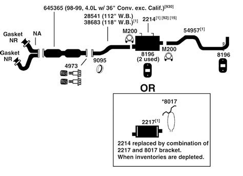Understanding The Components Of A 2007 Ford Escape Exhaust System A Detailed Diagram