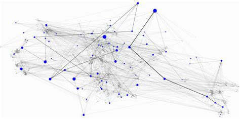 Layout Result Betweenness Algorithm Result Of The Betweenness Based