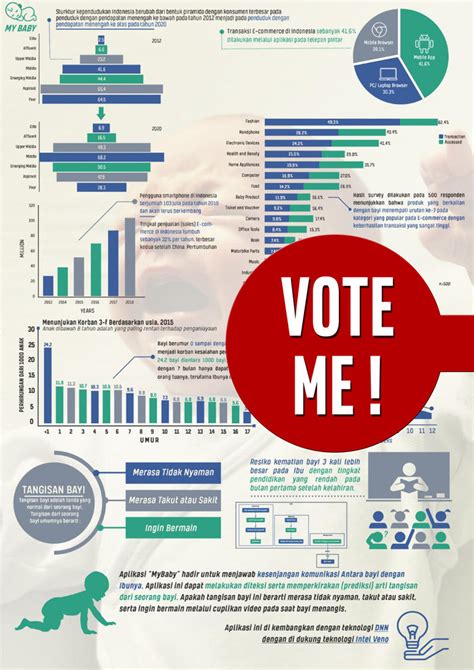 Synnex Metrodata Indonesia On Linkedin Openvinohackathon2019