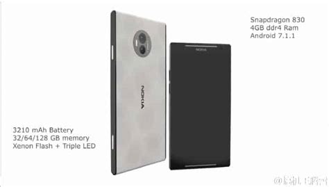 Renders Of The Nokia C Concept Smartphone Leak Online