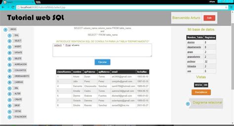Visualización Del Resultado De La Ejecución De Una Sentencia Sql Download Scientific Diagram