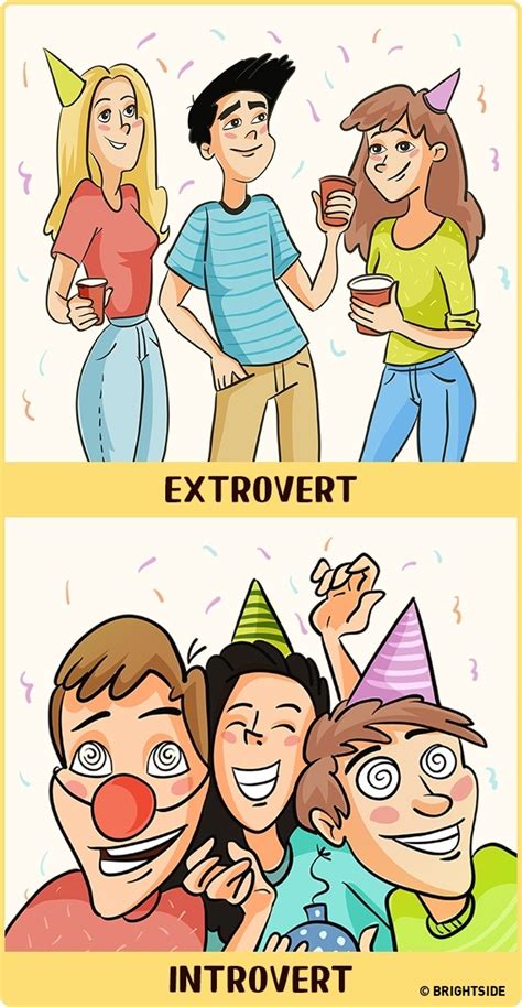Drawings Of How Introverts And Extroverts See The World Attn Drawings Of How Introverts And Extroverts See The World Attn