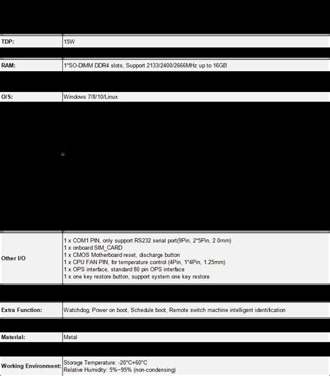4k Ops Industrial Mini Pc Intel 8th 80pin Standard Ops Core I3 I5 I7 Mini Pcs For Touch Panel