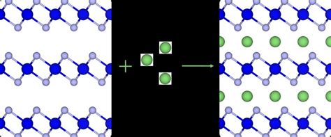 An Illustration Of The Layered Tmdc Structure Blue Considered In This